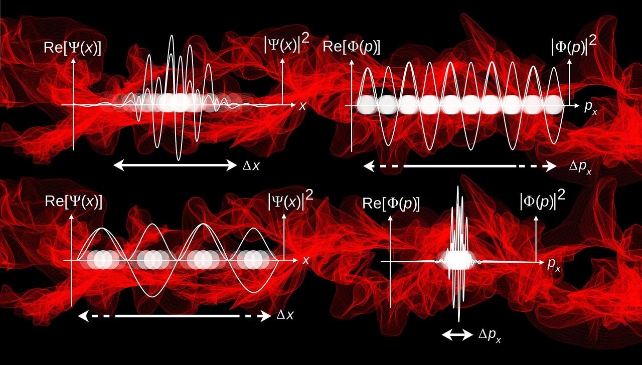 Quantum Field Theory - Unreal Blog Quantum Field Theory - Unreal Blog